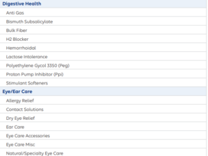 Nations Benefits OTC Catalog 2025