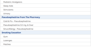 Nations Benefits OTC Catalog 2025